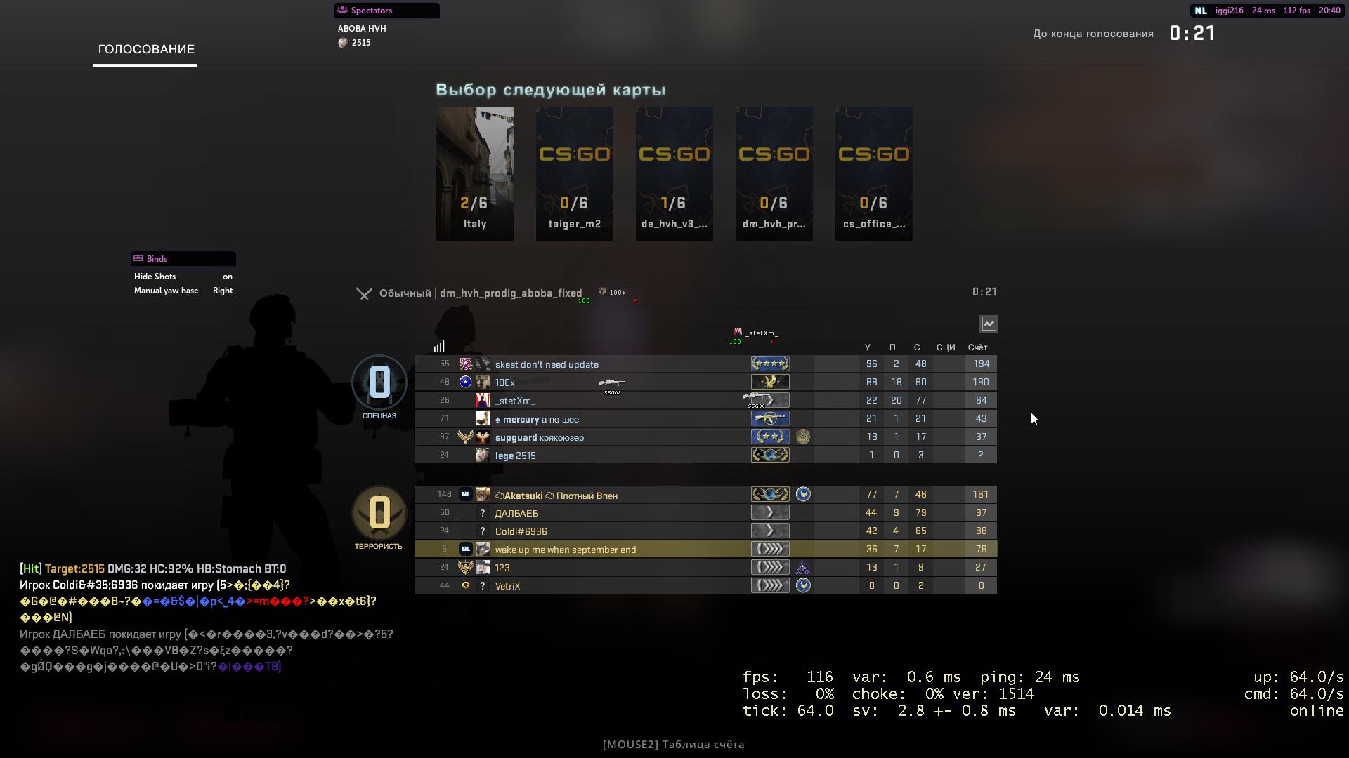 NeverLose.cc - Marketplace - Config "Rage cfg"