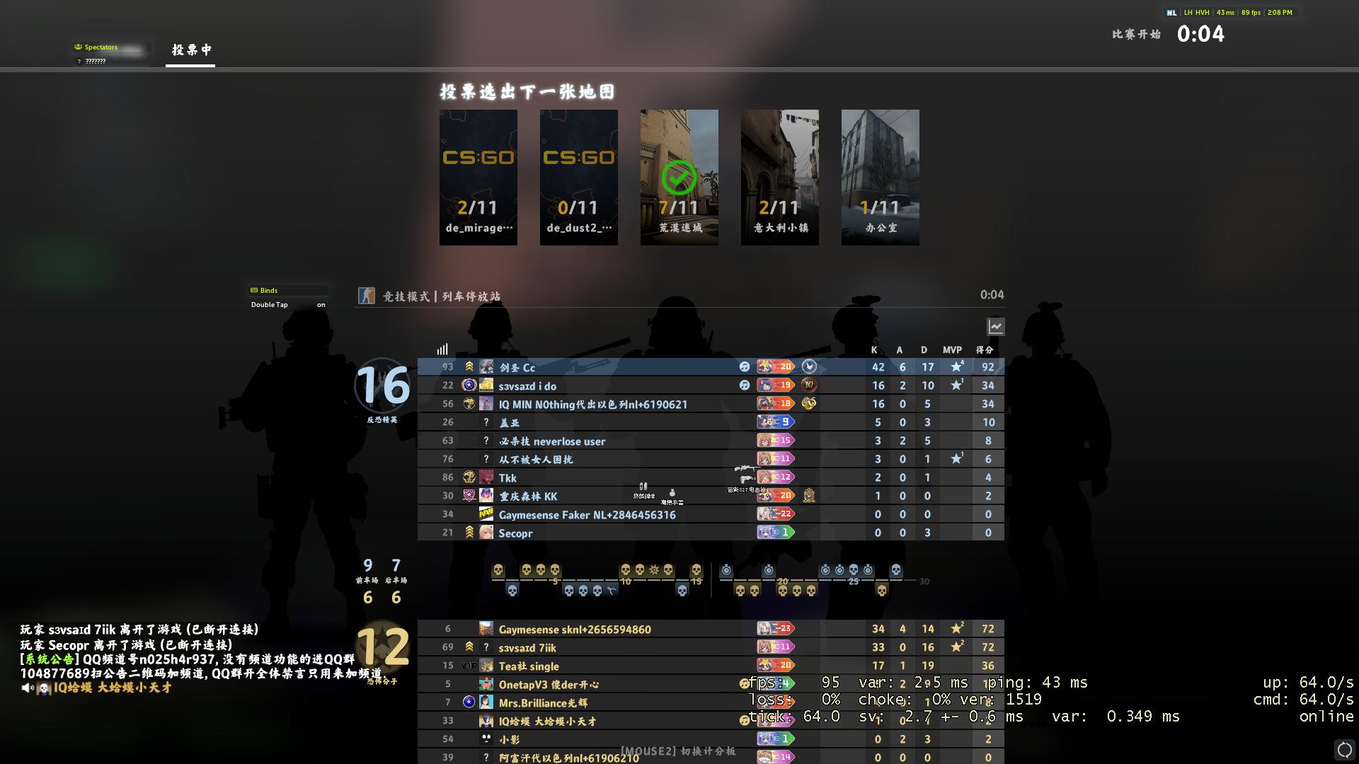 NeverLose.cc - Marketplace - Config "Cc HVH"