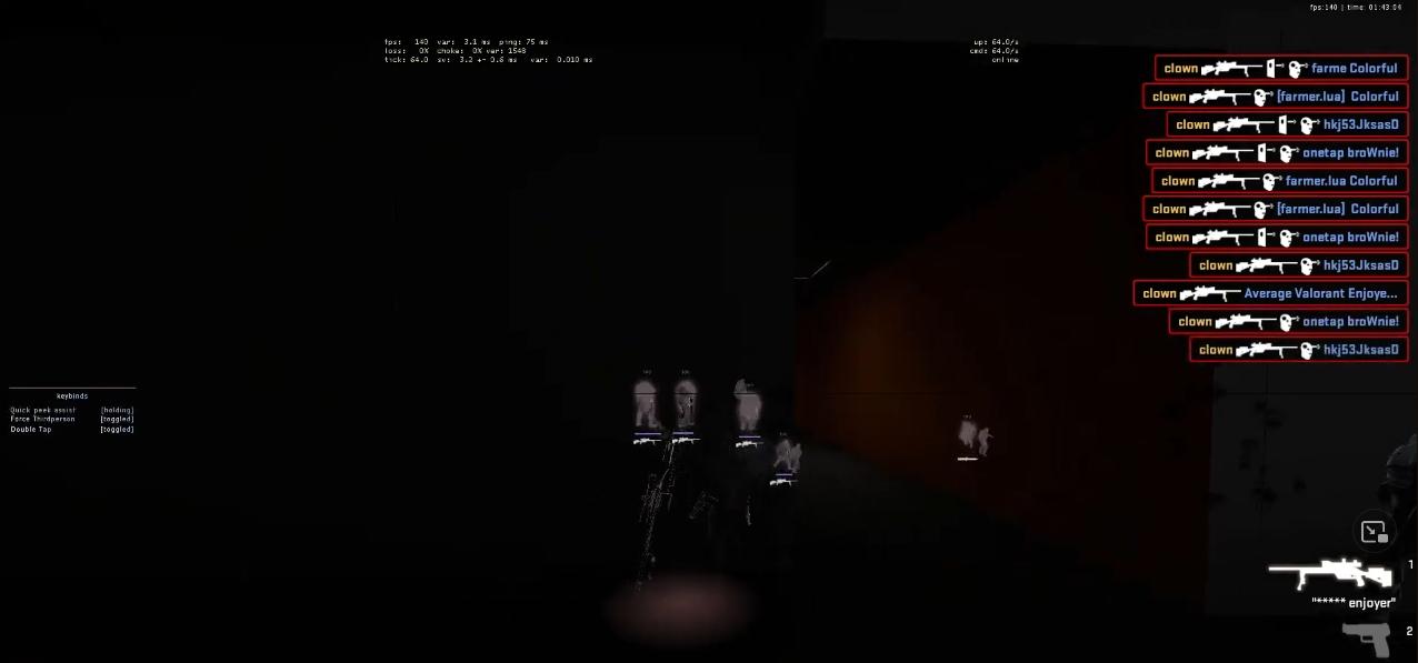 NeverLose.cc - Marketplace - Config "BigG hvnull p100 Config / Scout ...