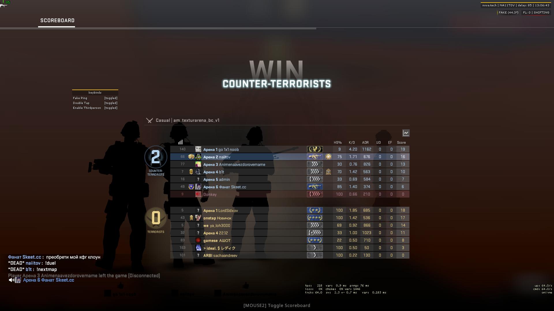 NeverLose.cc - Marketplace - Config "naiitov cfg"