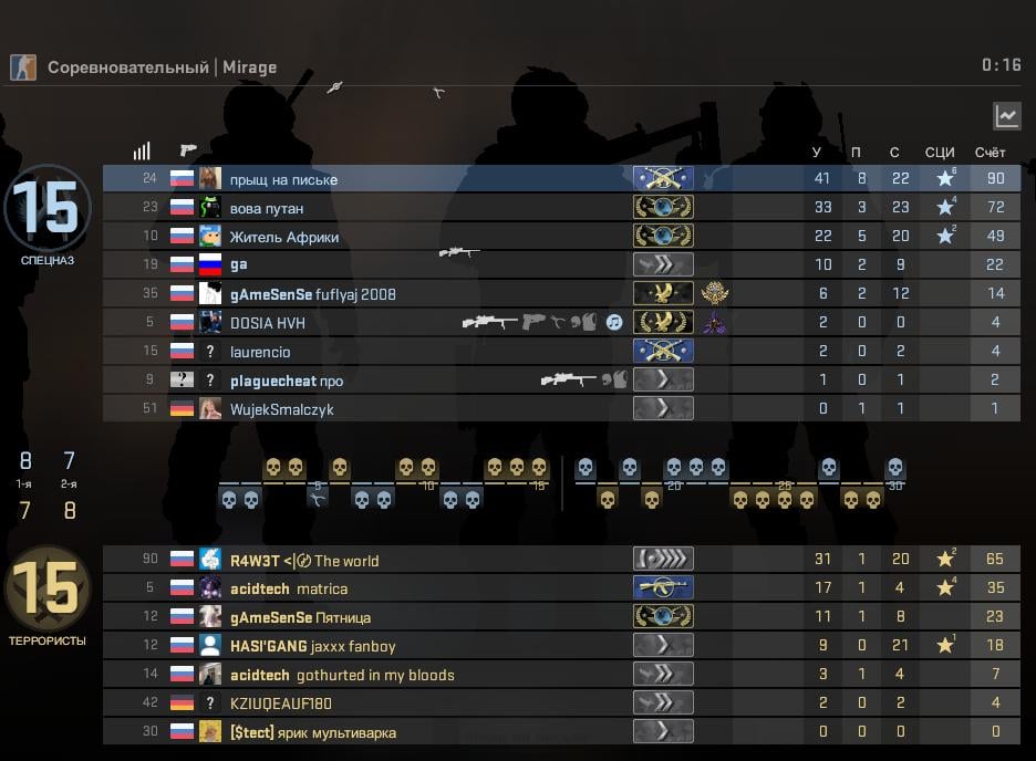 NeverLose.cc - Marketplace - Config "🌇 New best configuration by bebrik 🌇"