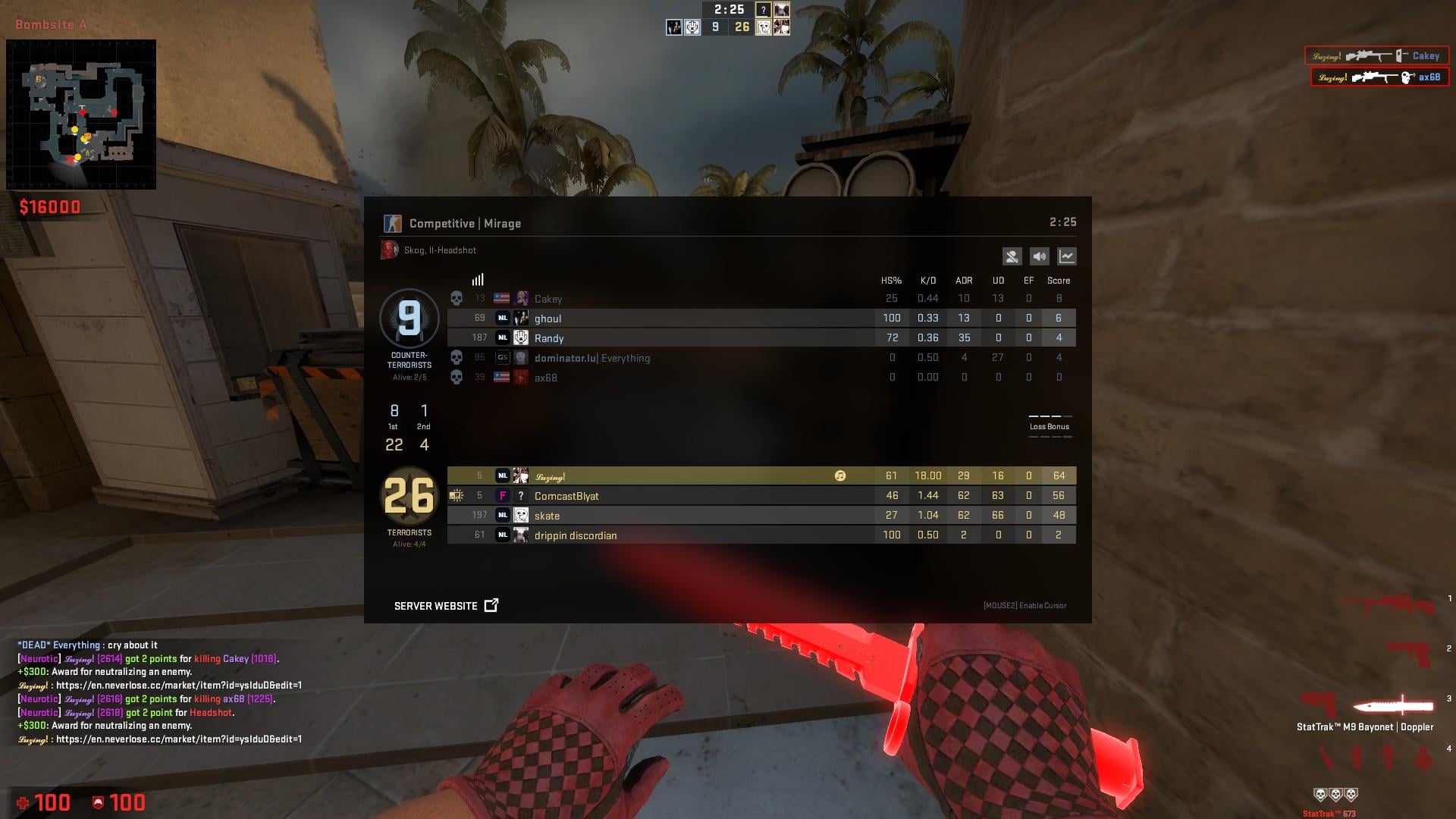 NeverLose.cc - Marketplace - Config "💀 Luzing's Scout HVH Config 💀 (God AA)"