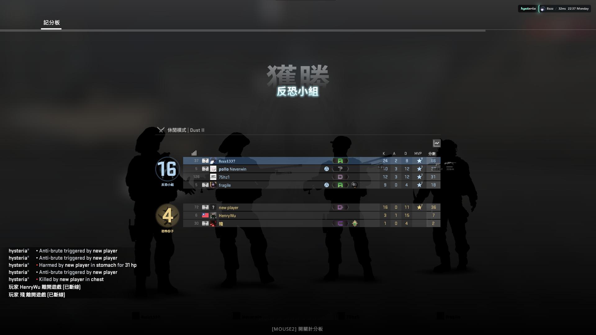 NeverLose.cc - Marketplace - Config "[v3.3]HYSTERIA｜8zzz｜HVH"