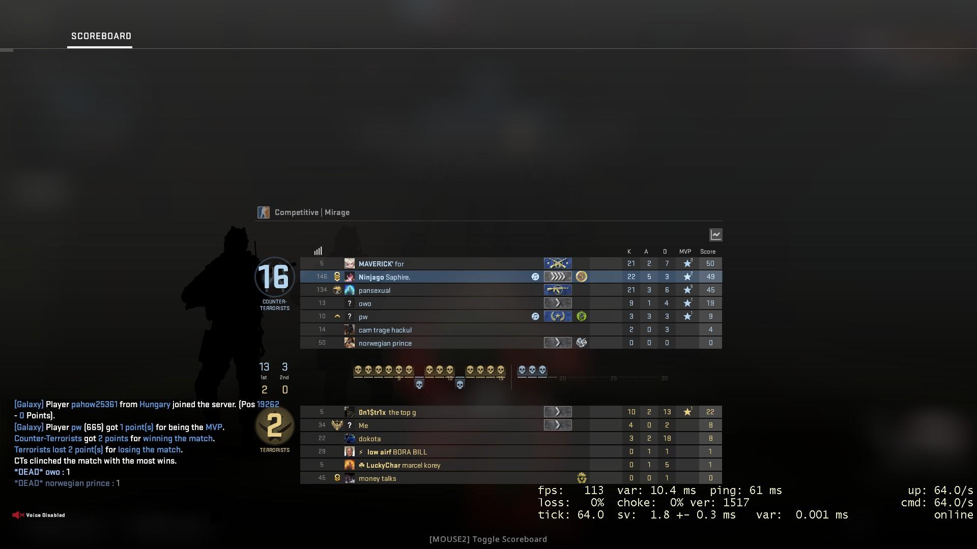 NeverLose.cc - Marketplace - Config "👑Saphire.'s cfg v3 - 1v1, 2v2, 5v5👑"